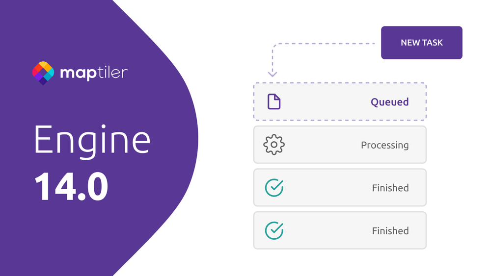 Task queuing in MapTiler Engine 14.0 | MapTiler