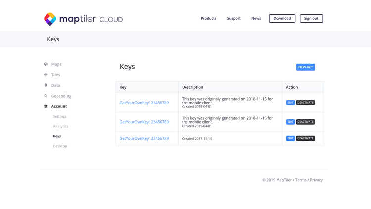 Manage Your Costs with MapTiler Cloud | MapTiler
