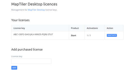 Upload maps to Cloud with MapTiler Desktop 10.1 | MapTiler